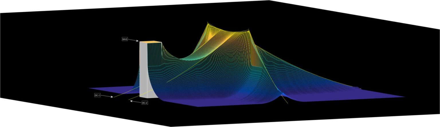 SLS teams up with ABL Space Systems | News